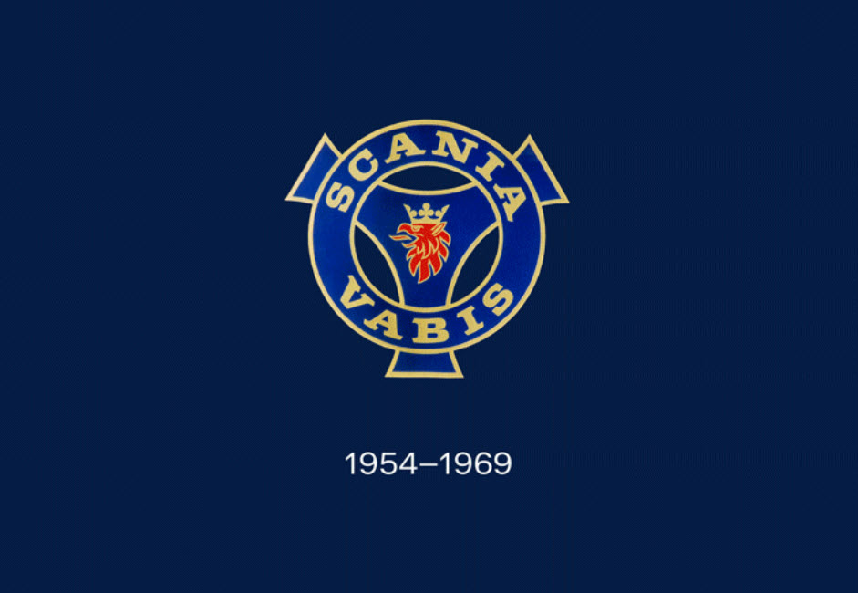 logo scania e saab